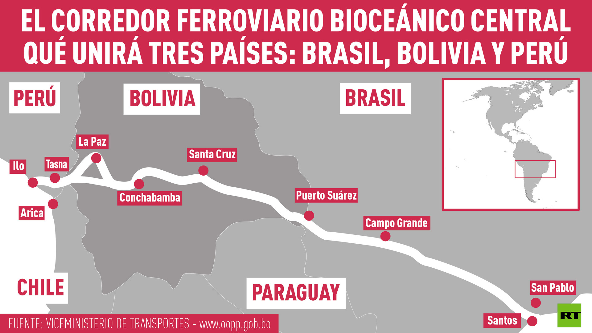 ¿Un nuevo canal de Panamá?: Así es el tren biocéanico que unirá el ...