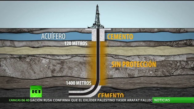 EE.UU.: el fracking se usa más pese a efectos nocivos como hacer arder ...