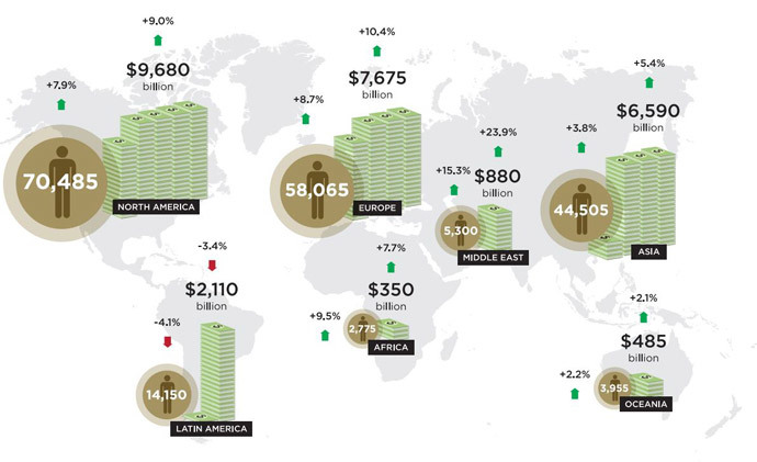 Super-rich control $30tn of global wealth, or 40 percent of world GDP ...
