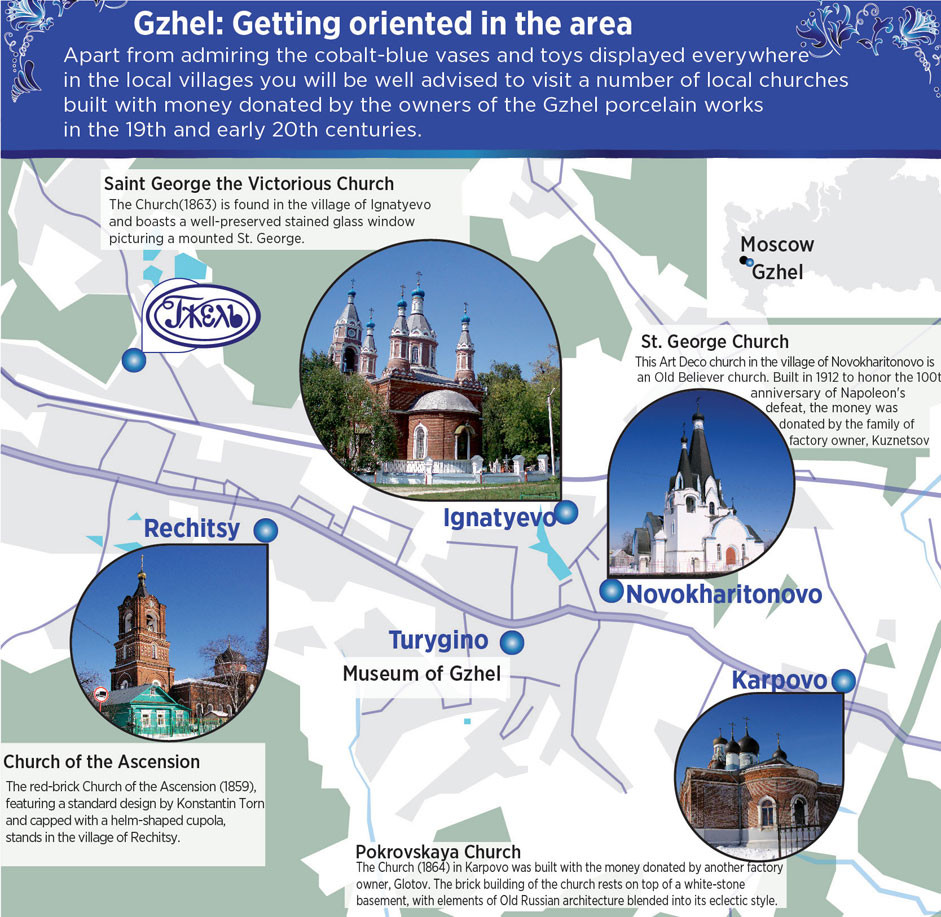 Gzhel: Center for traditional ceramic pottery - Russia Beyond