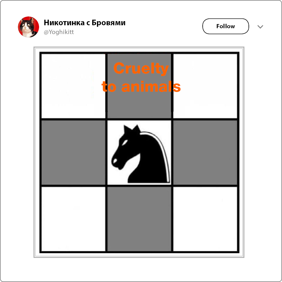 The 16 best tweets from Russia you can relate to - Russia Beyond