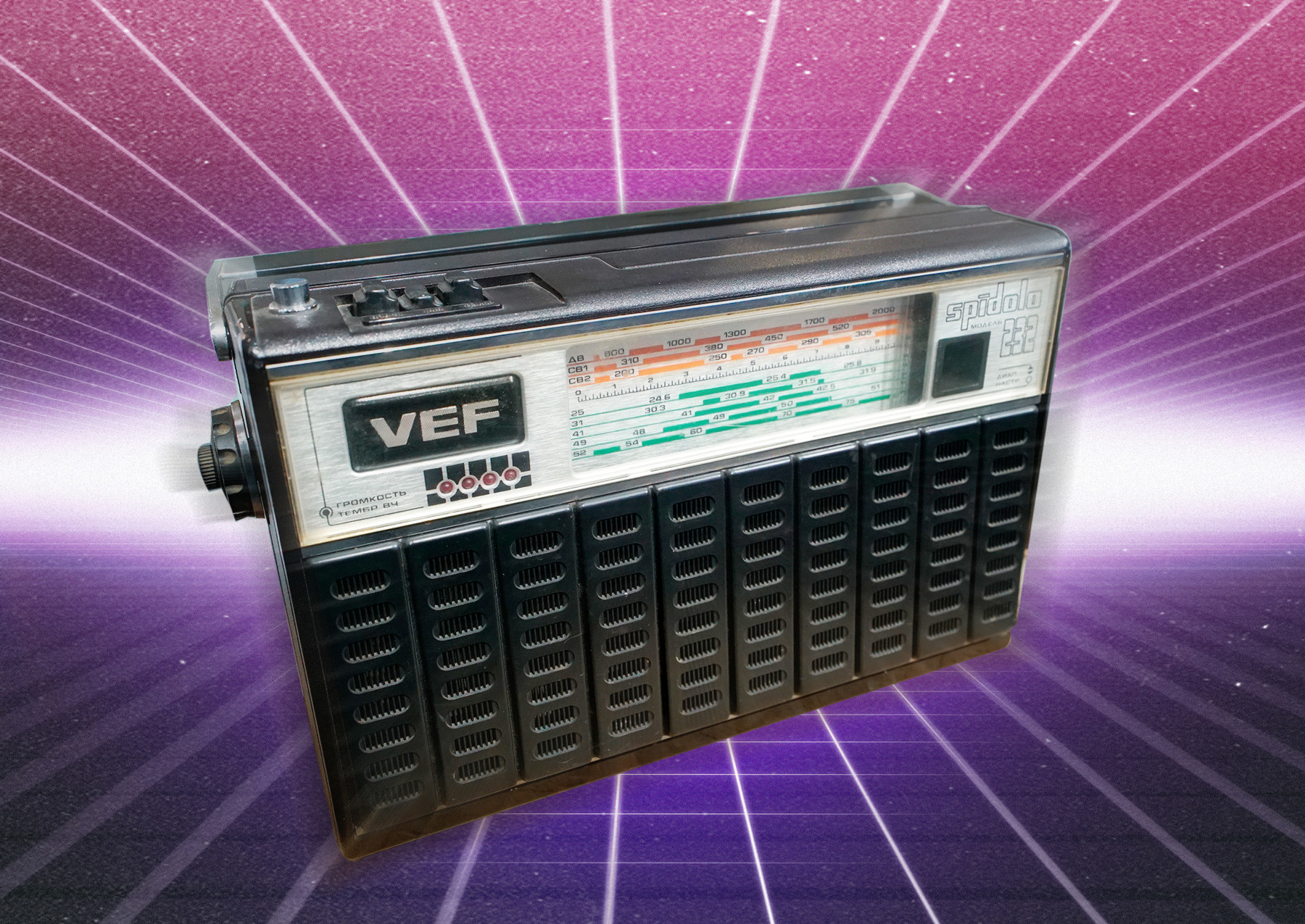 10 things that’ll make you misty-eyed if you grew up in 1980s Soviet ...