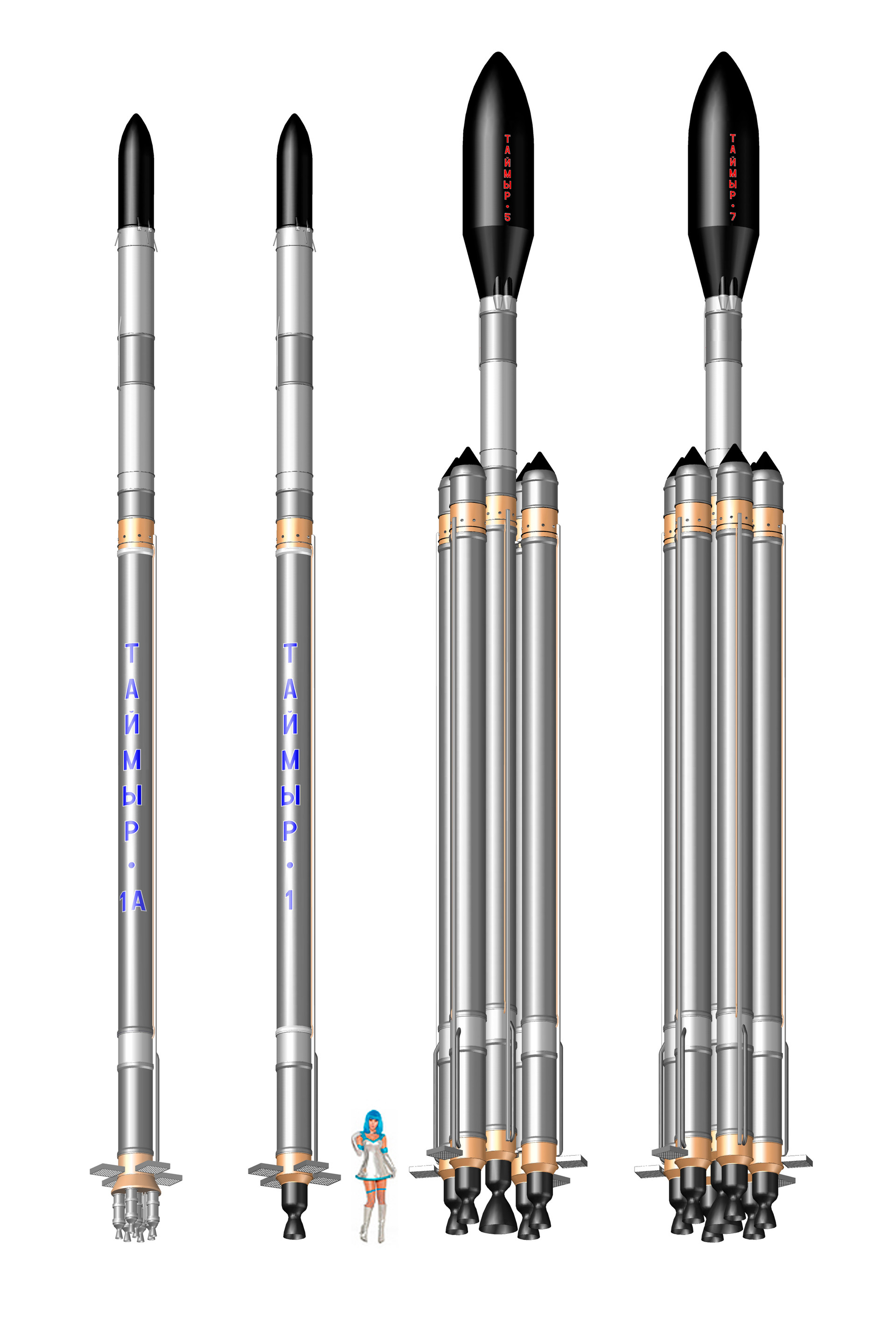 5 Russian space companies that could one day compete with SpaceX ...