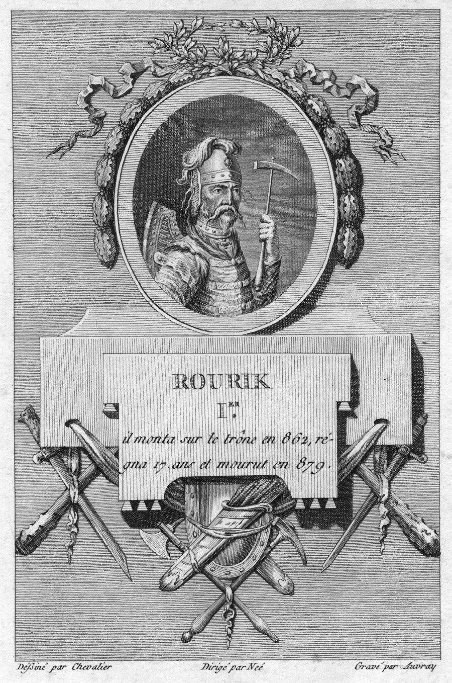 Who founded Russia and ruled it before the Romanovs? - Russia Beyond