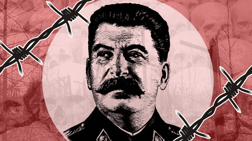 GULAG: Glavni logori sovjetskog kazneno-popravnog sustava - Russia ...