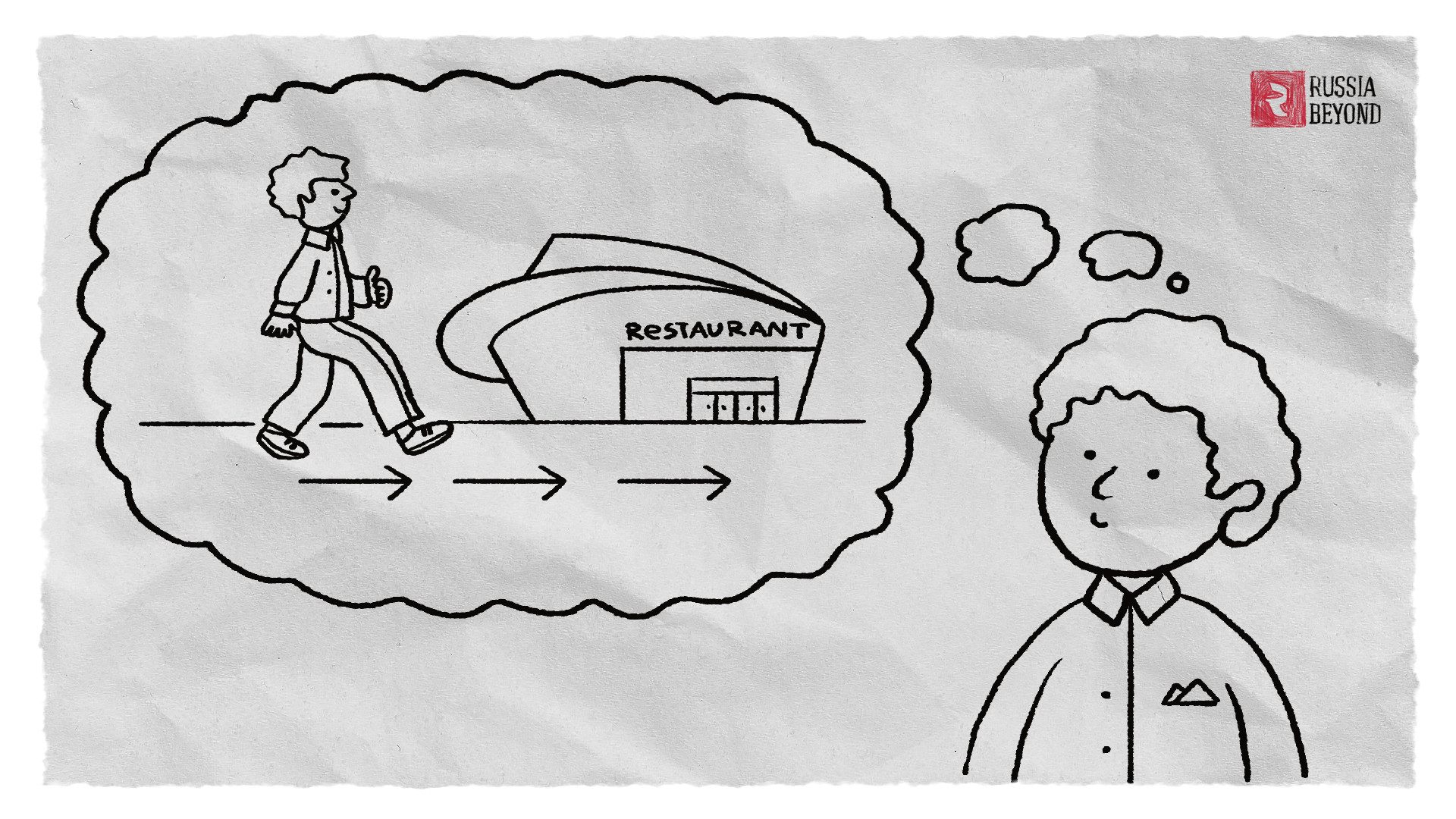 How to use Russian verbs of motion - Russia Beyond