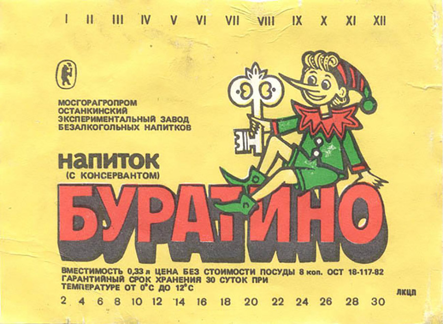 What soft drinks did Soviets have instead of Coke & Pepsi? (PHOTOS ...