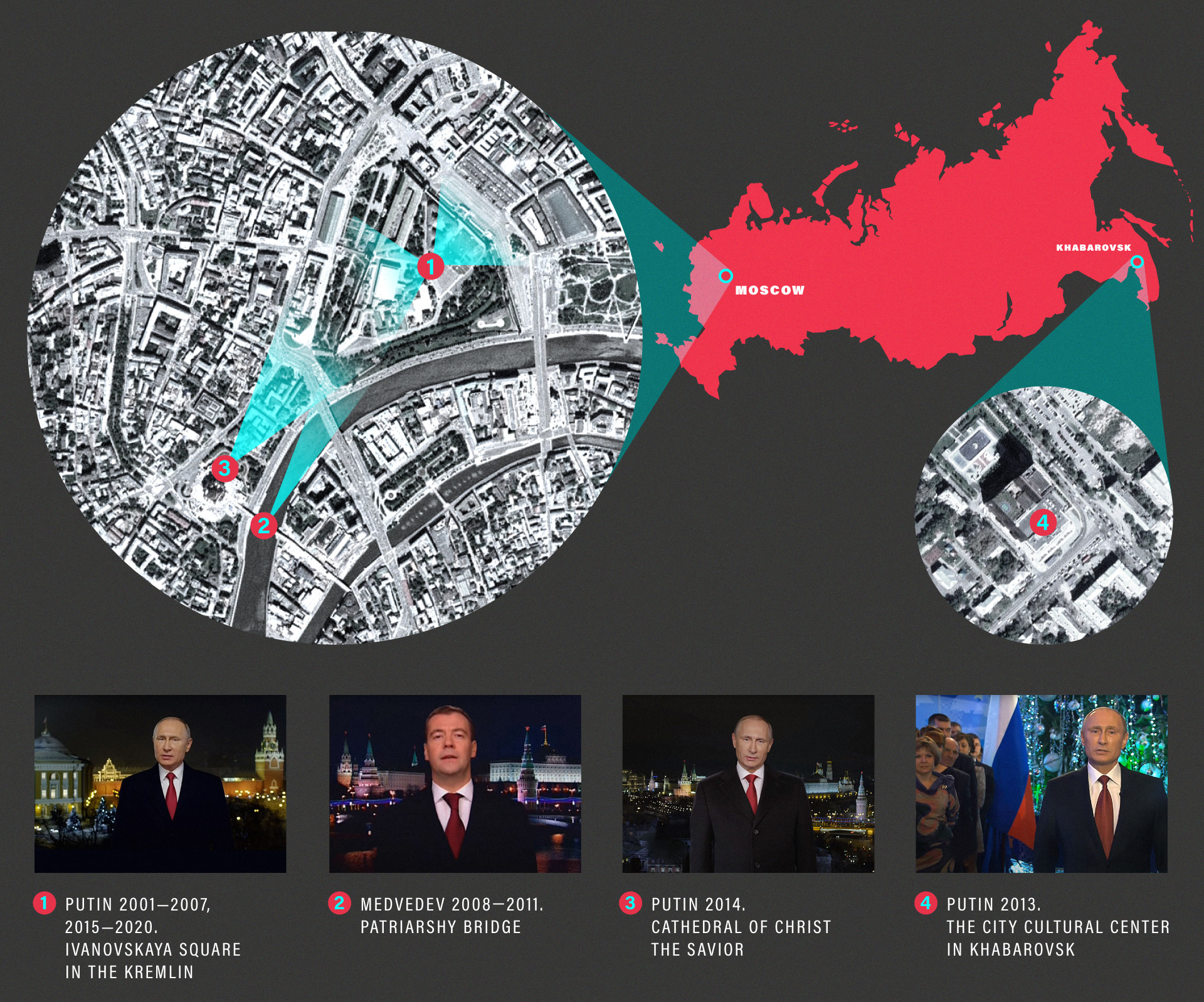 Russian tradition: The history and secrets of the president’s New Year ...