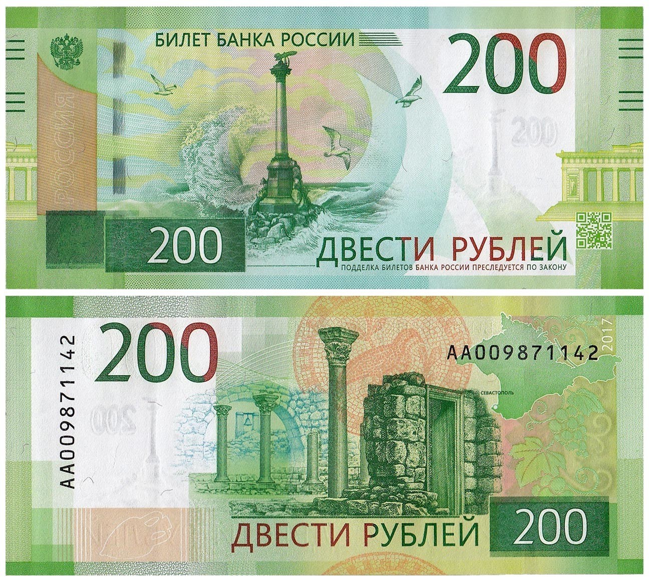 Pemandangan Apa Saja yang Dapat Kita Lihat pada Uang Kertas Rubel ...