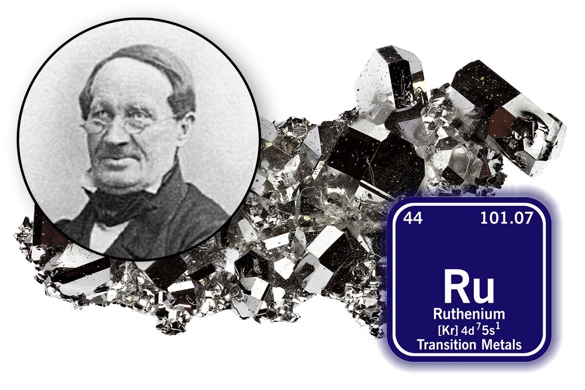 7 kemijskih elemenata nazvanih po Rusiji - Russia Beyond Croatia
