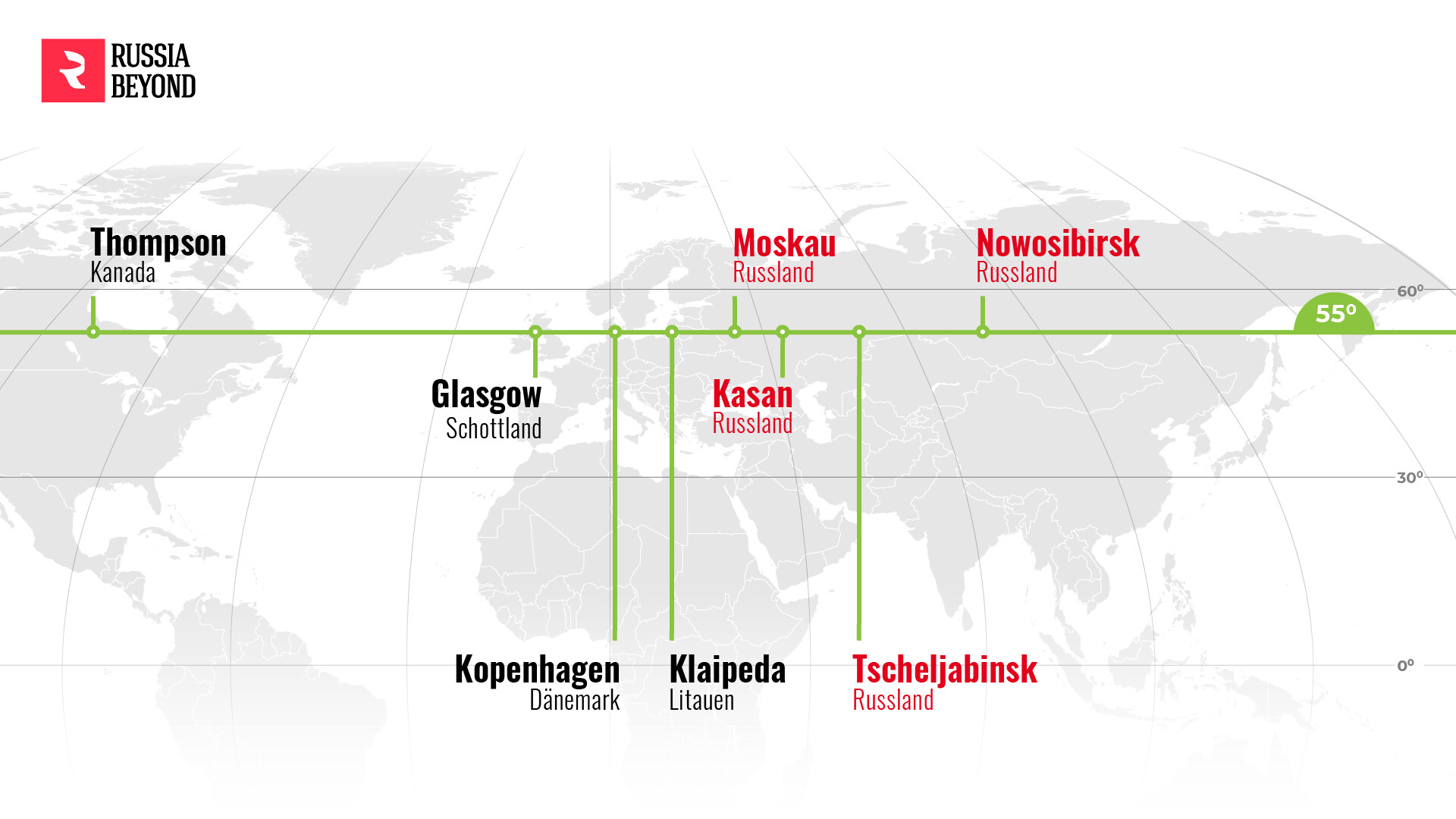 Dresden/Saratow: Welche Städte Russlands liegen auf dem gleichen ...