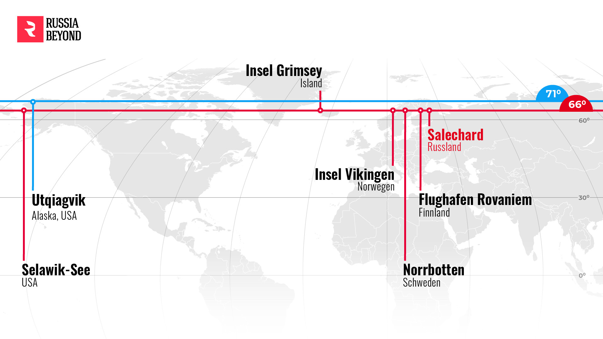 Dresden/Saratow: Welche Städte Russlands liegen auf dem gleichen ...