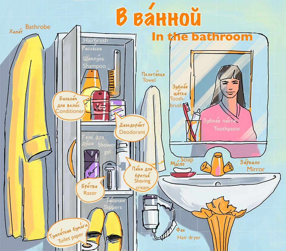 The Russian picture dictionary: In the bathroom - Russia Beyond