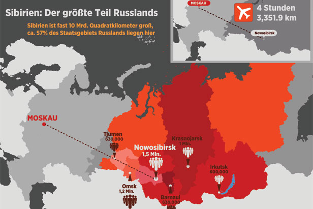 Sibirien: Der größte Teil Russlands - Russia Beyond DE