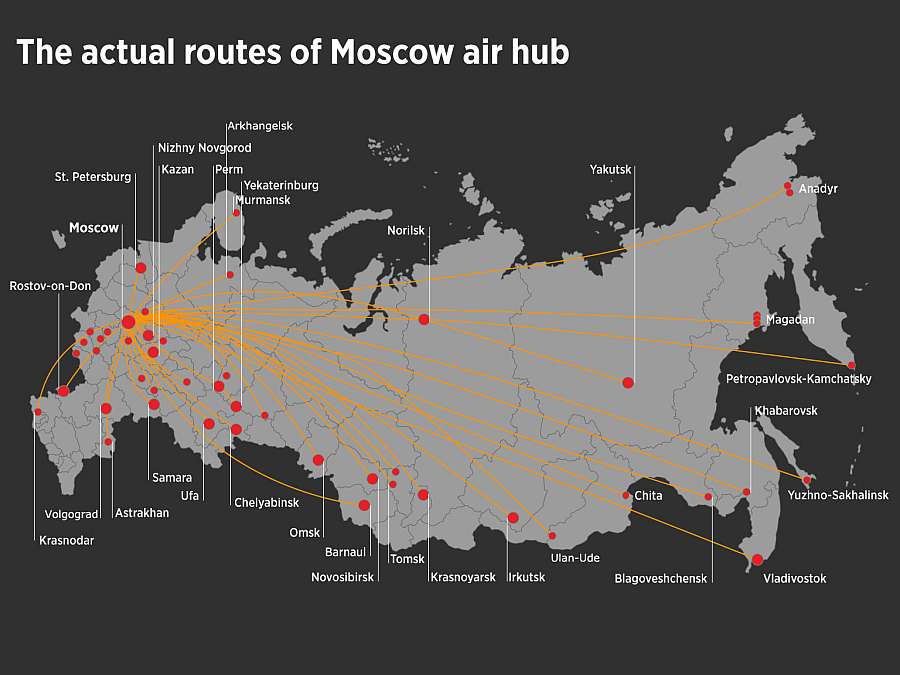 Possible decentralization of air transportation system in Russia ...