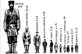 Authentic russian infographics since 1912 - Russia Beyond