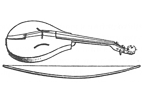 Folk Box: Gudok - the folk violin - Russia Beyond