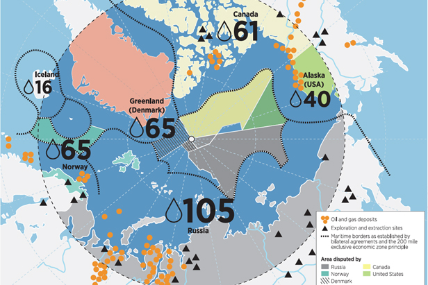Total reserves of oil and gas in each nation's Arctic sector - Russia ...