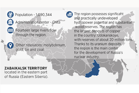 Zabaikalsky Territory signs deal with Gazprom at Sochi Investment Forum ...