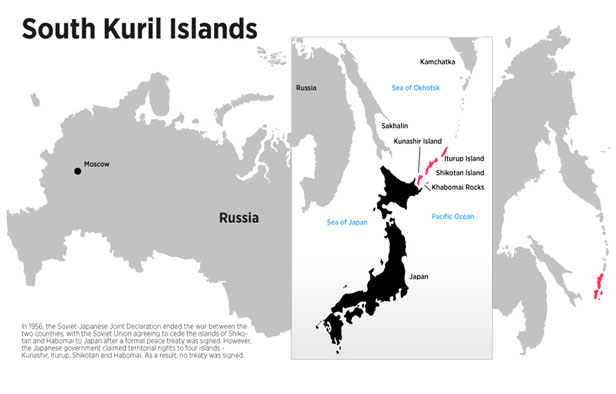 South Kuril islands - Russia Beyond